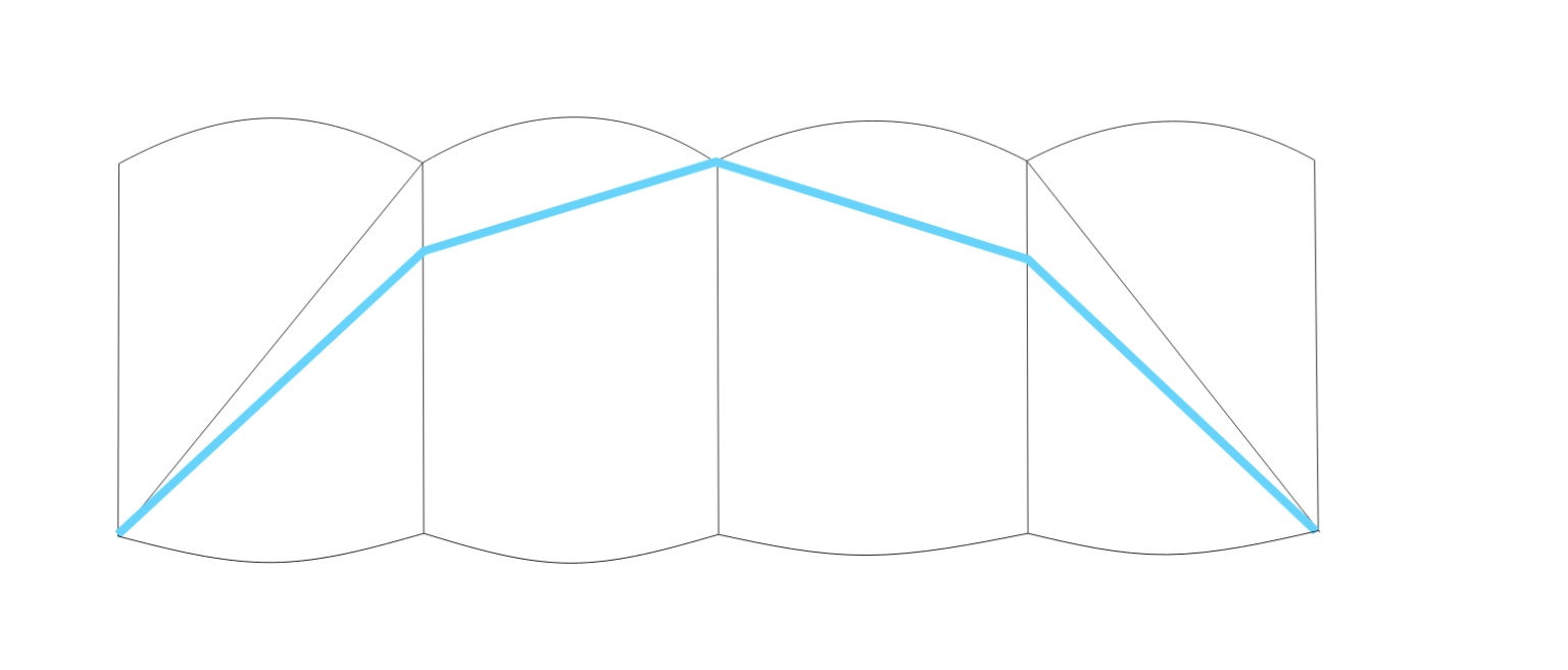 Double Diagonal Ribs - Apco Aviation Ltd.